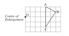 Mathematics SKE Text - UNIT F6 Section 3 : Enlargements